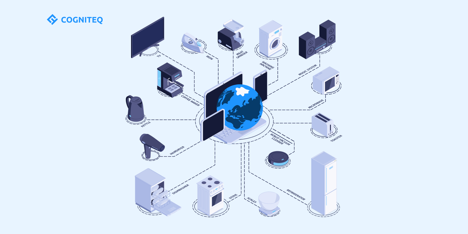 IoT Device Management: How to Control IoT Devices | Cogniteq