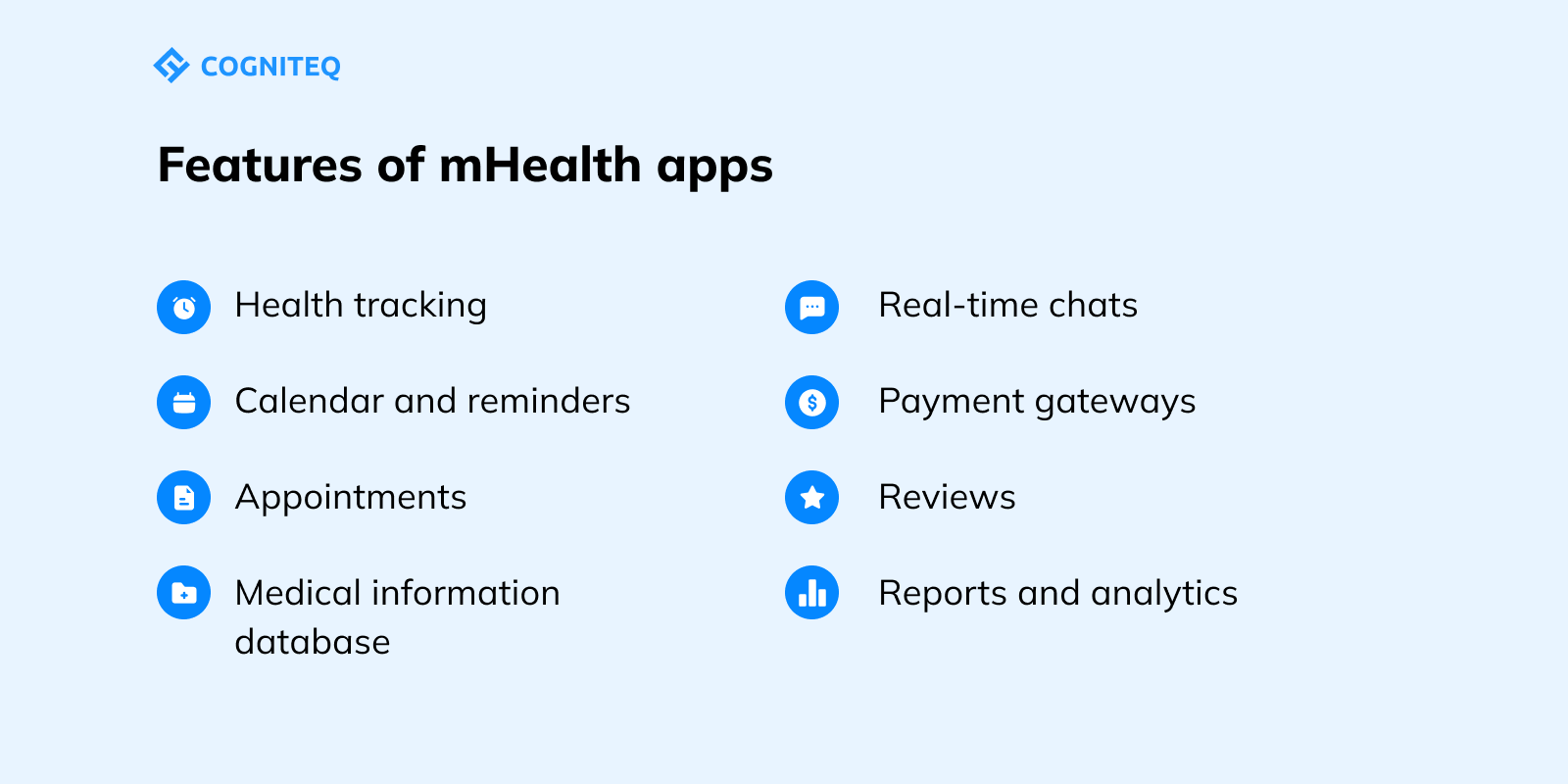 mHealth App Development: Features, Process & Trends | Cogniteq